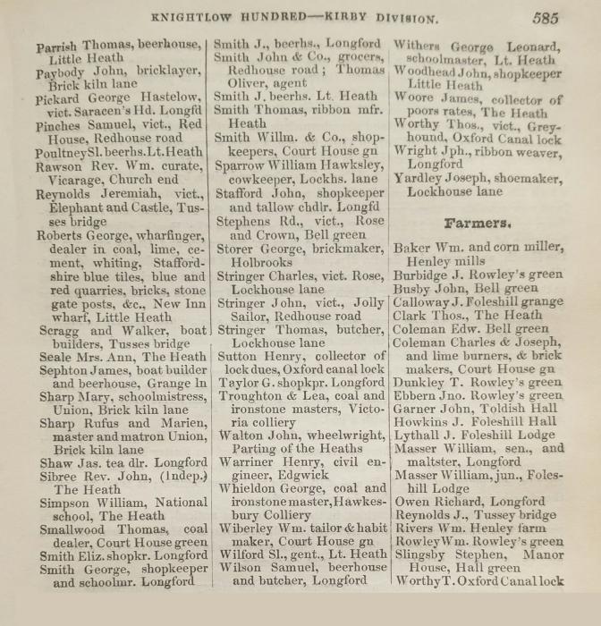 Historic Coventry Forum: Foleshill (inc. Foleshill Road)